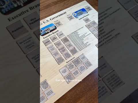 Branches of U.S. Government Puzzle – Treasures From Jennifer