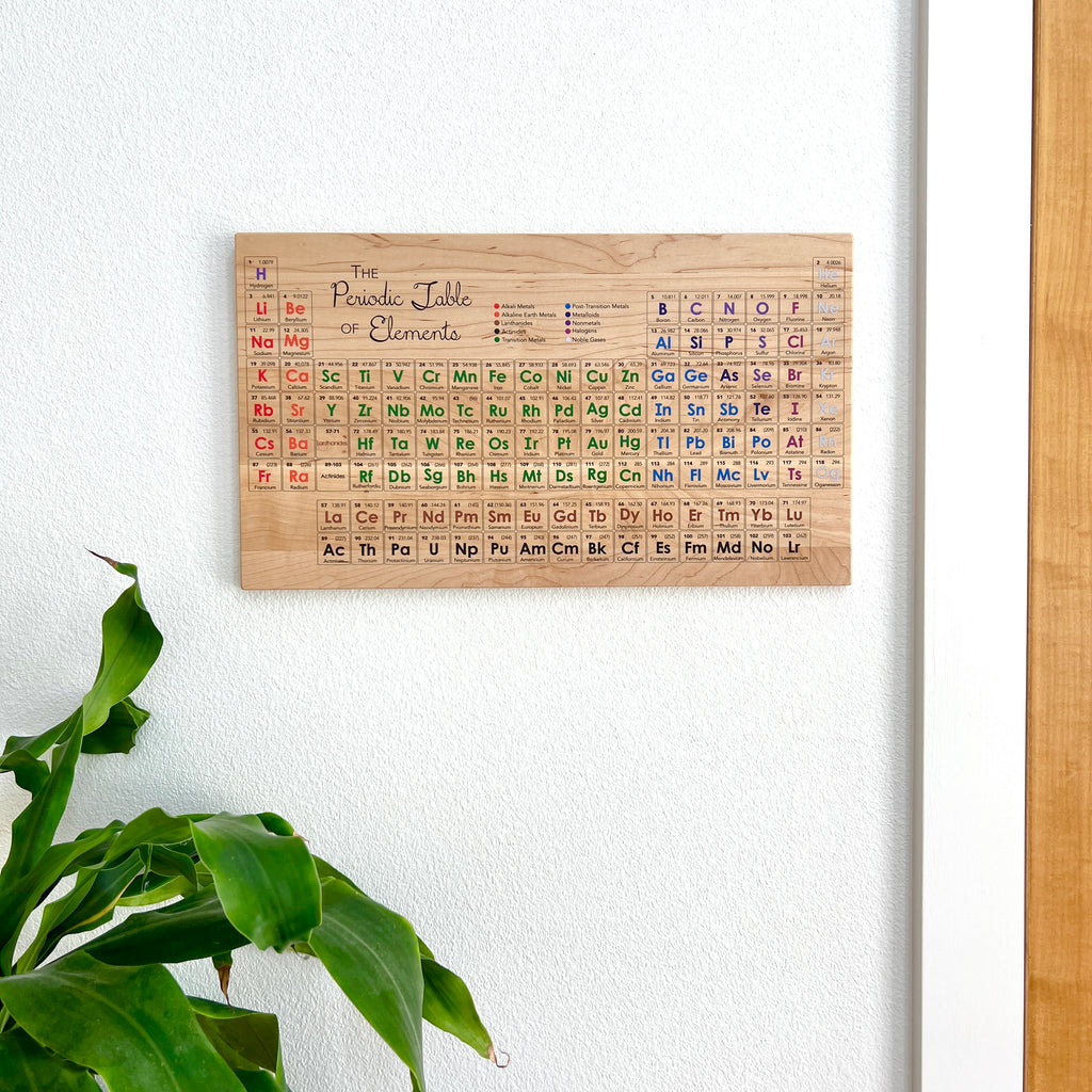 Wall Hanging - Periodic Table – Treasures From Jennifer