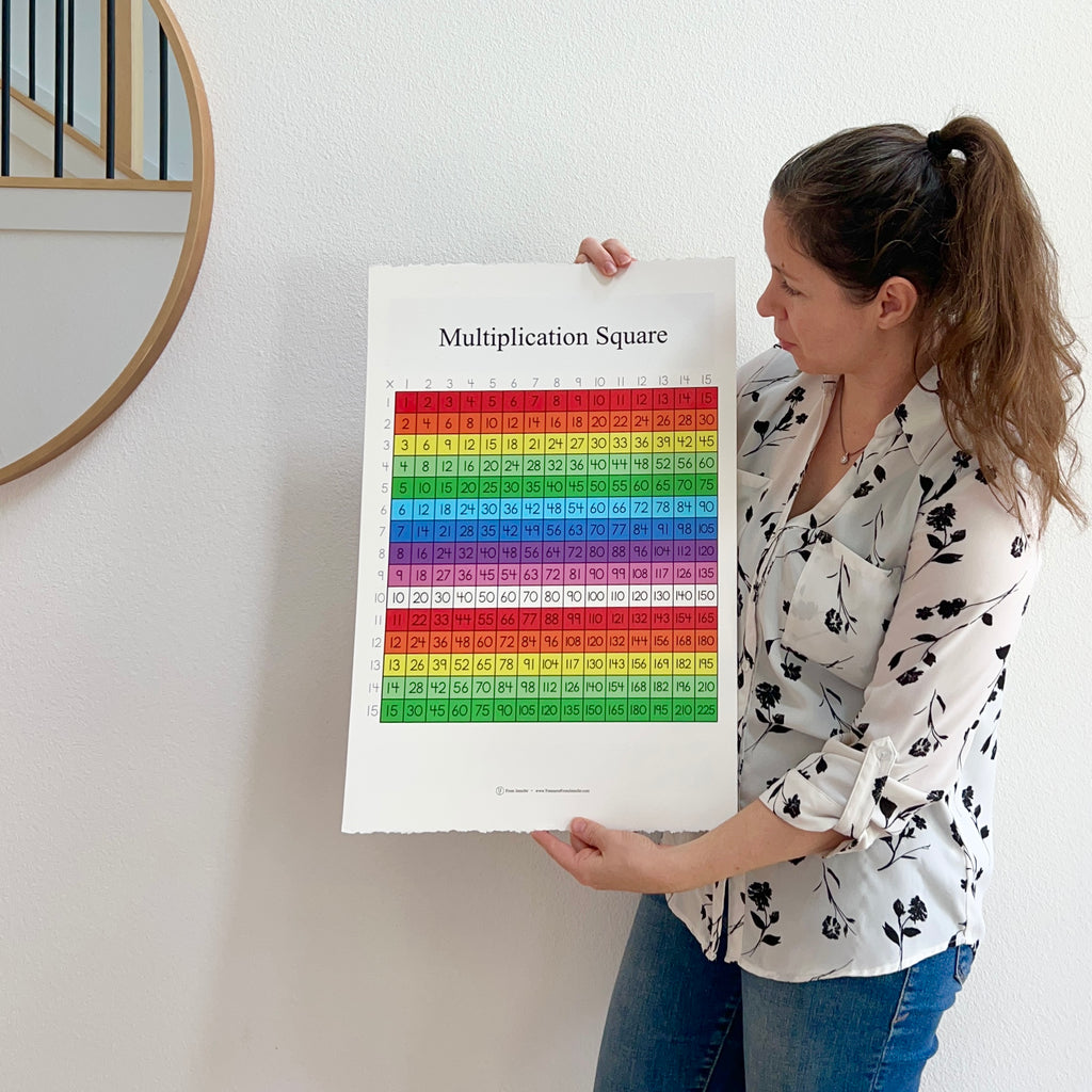 Poster - Multiplication Square – Treasures From Jennifer