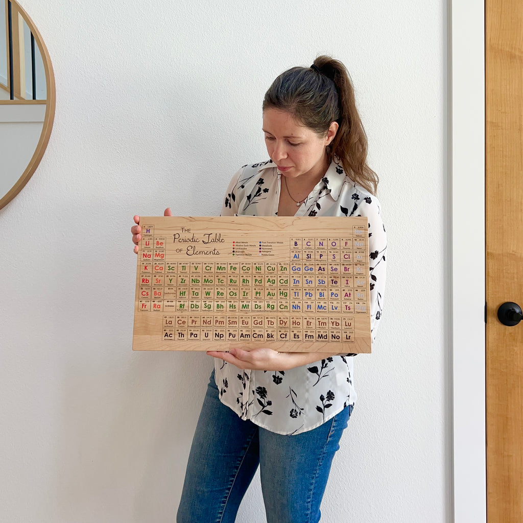 Wall Hanging - Periodic Table – Treasures From Jennifer