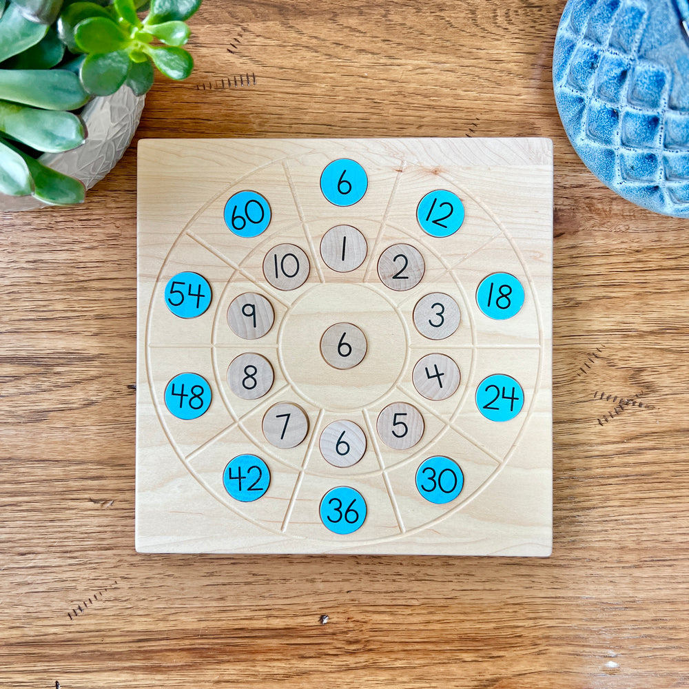 Multiplication Circle Tray 10x10 – Treasures From Jennifer