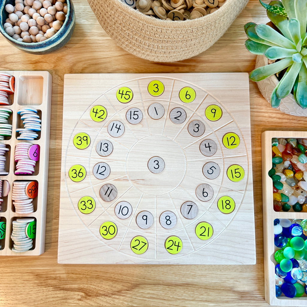 Multiplication Circle Tray 15x15 – Treasures From Jennifer