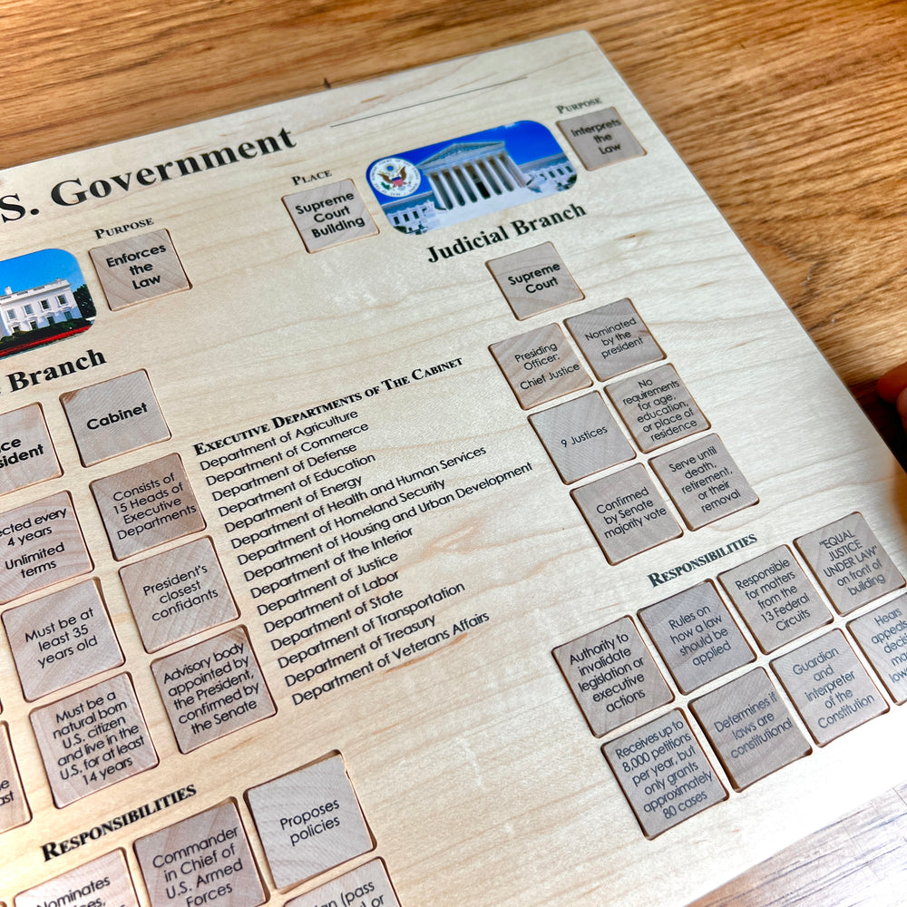 Branches of U.S. Government Puzzle – Treasures From Jennifer