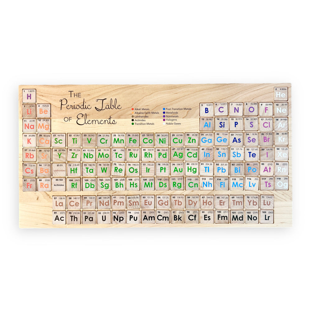 Periodic Table of Elements Puzzle – Treasures From Jennifer