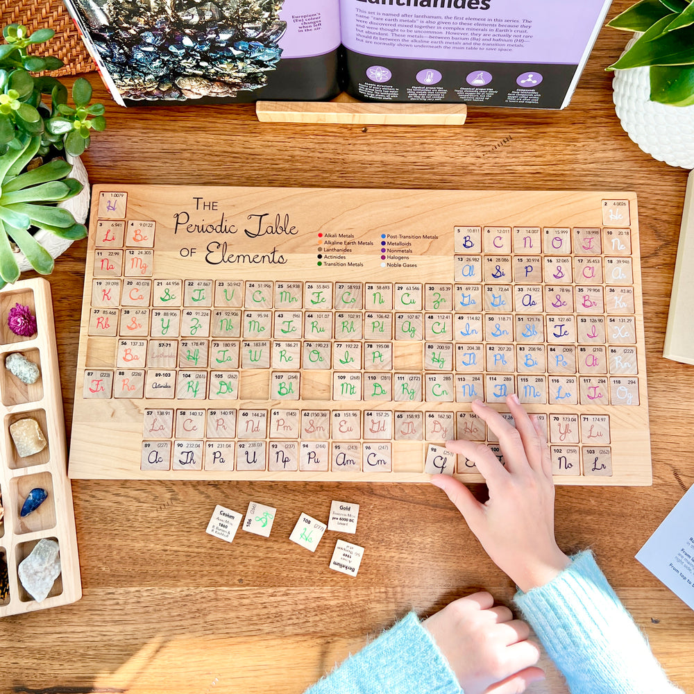 Periodic Table of Elements Puzzle – Treasures From Jennifer
