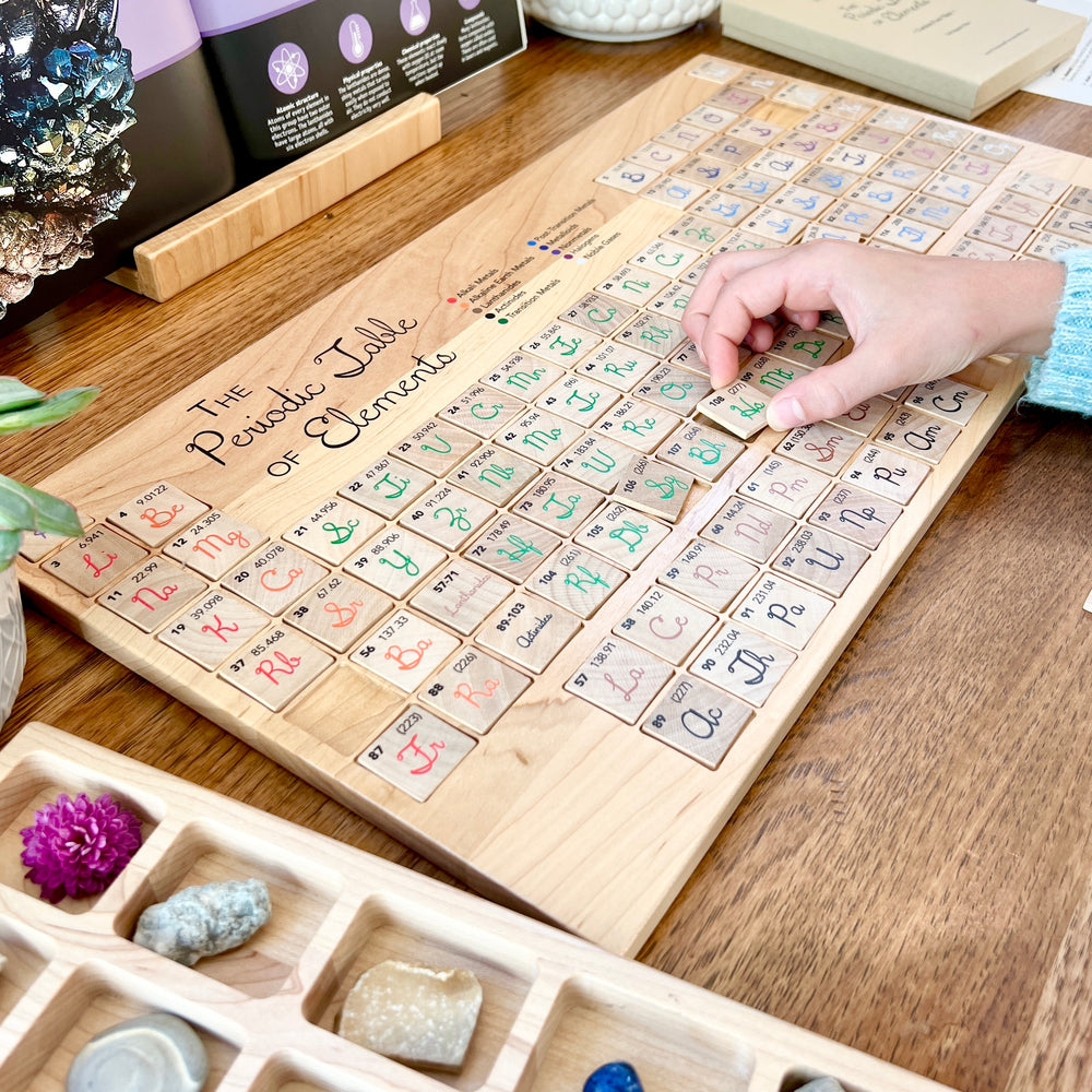 Periodic Table of Elements Puzzle – Treasures From Jennifer