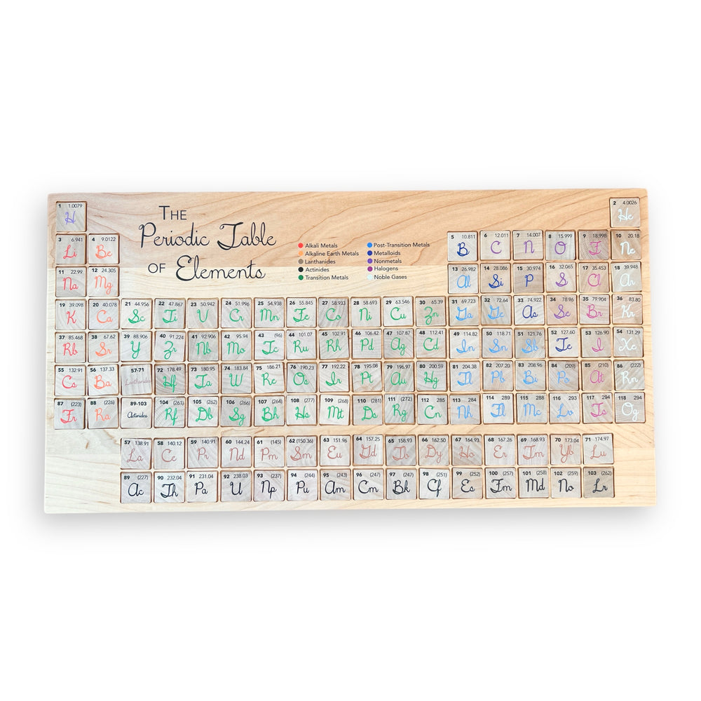 Periodic Table of Elements Puzzle – Treasures From Jennifer