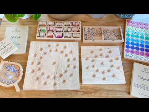 Multiplication Circle Tray 10x10 – Treasures From Jennifer
