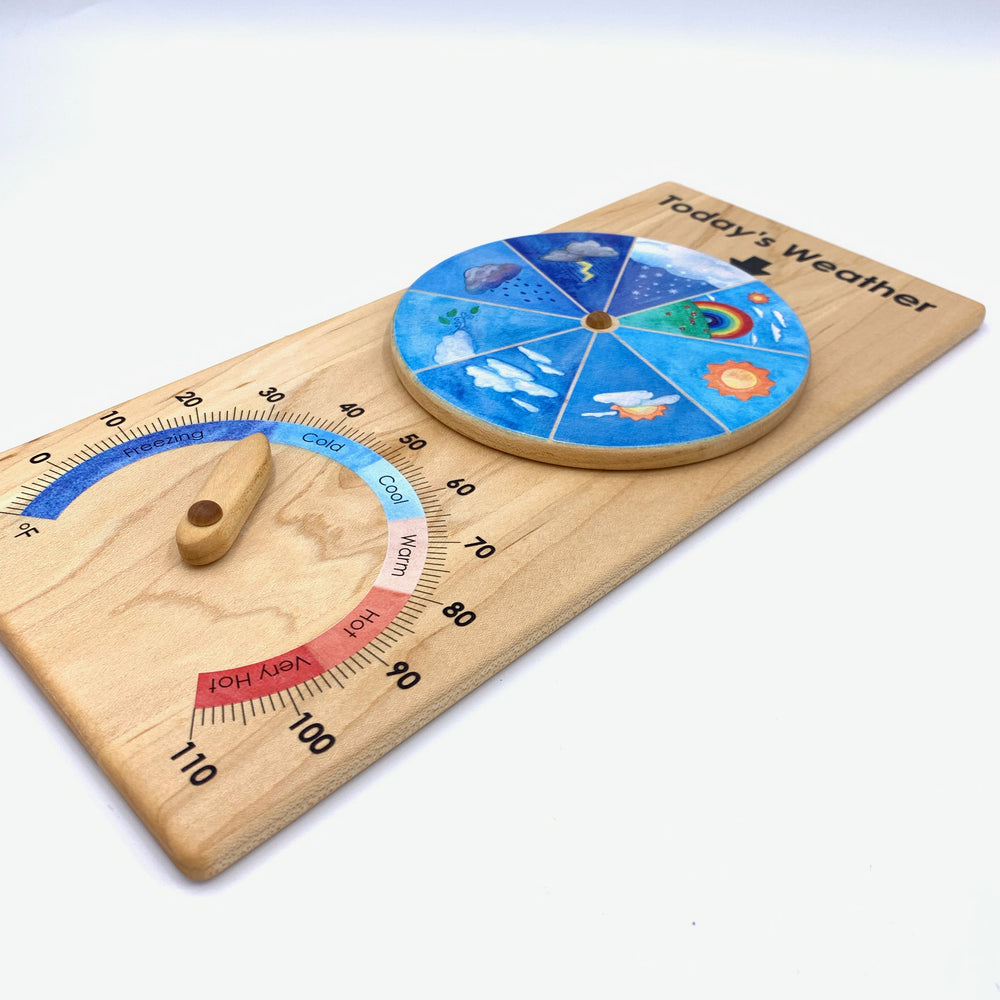 Weather Chart – Treasures From Jennifer