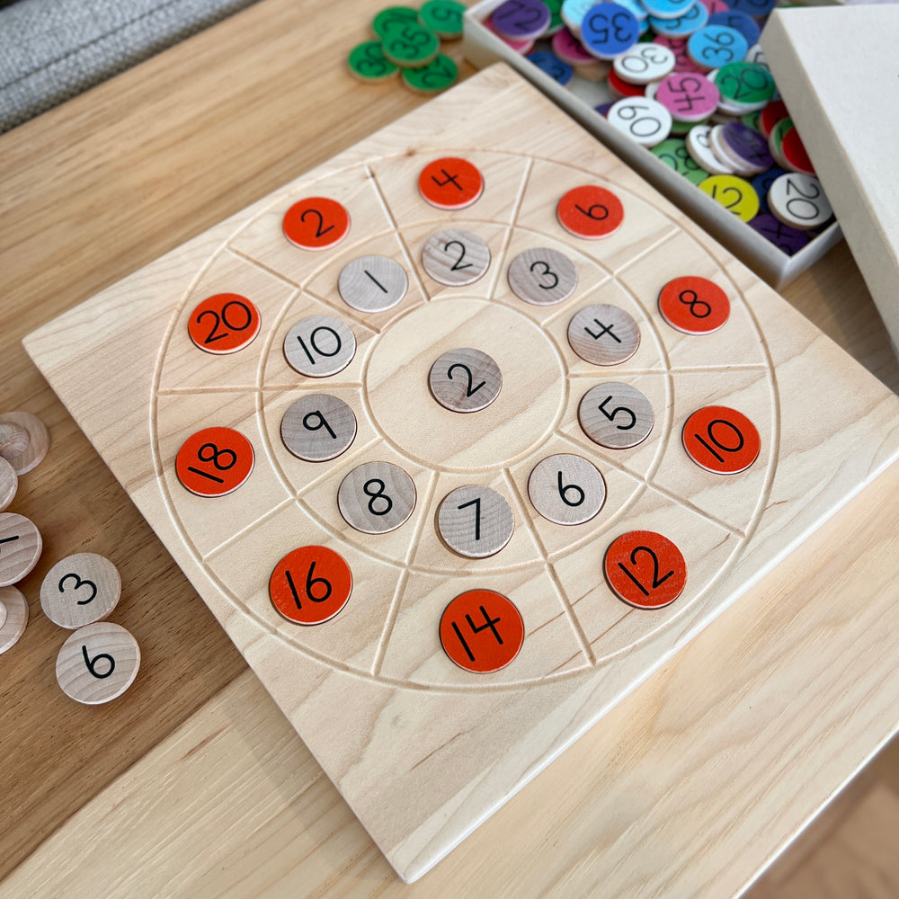 Multiplication Circle Tray 10x10 – Treasures From Jennifer