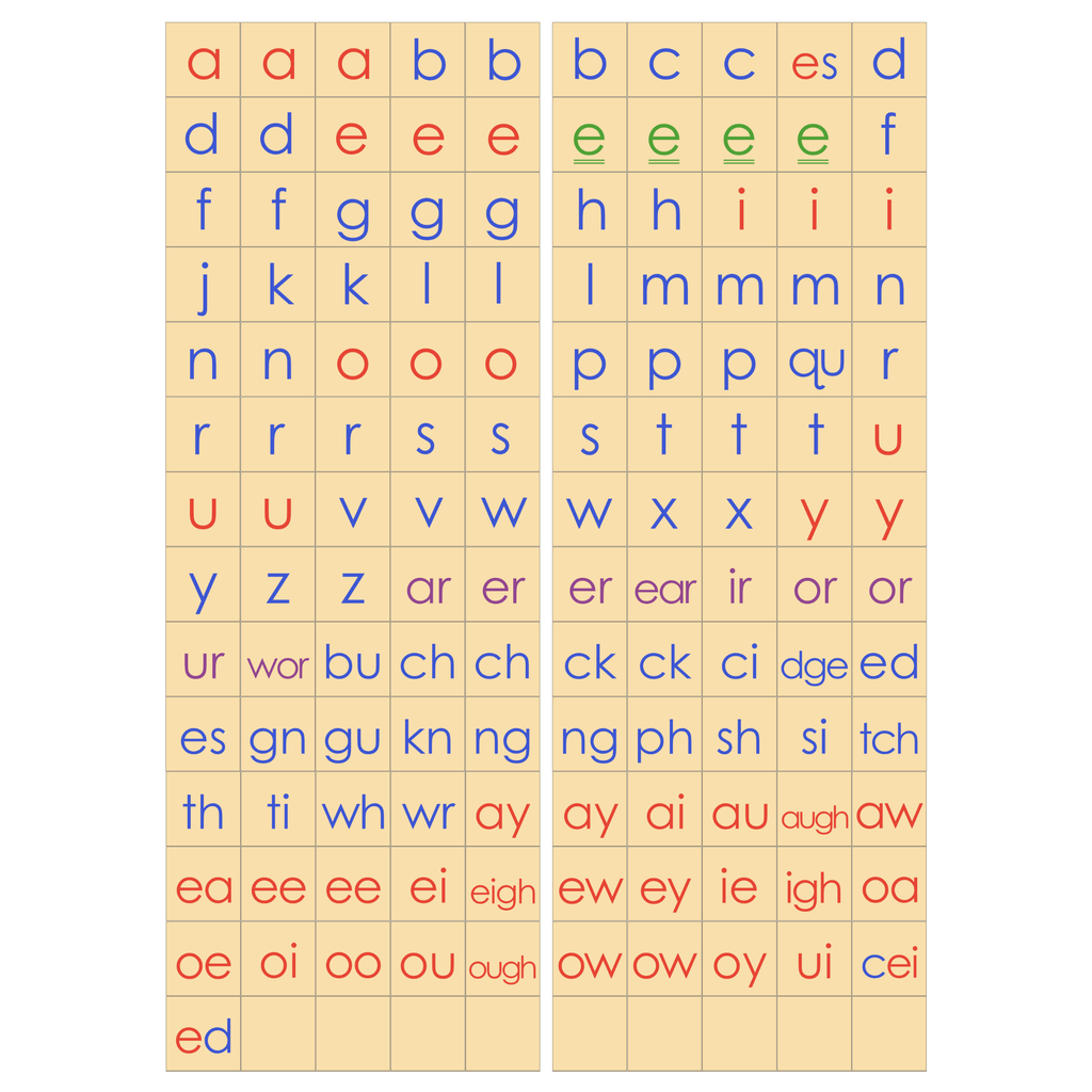 Square Tiles - Alphabet Blends – Treasures From Jennifer