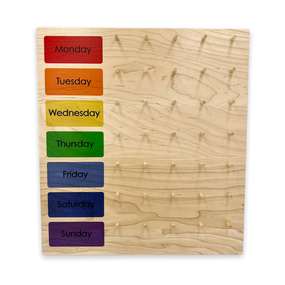 Weekly Chart – Treasures From Jennifer