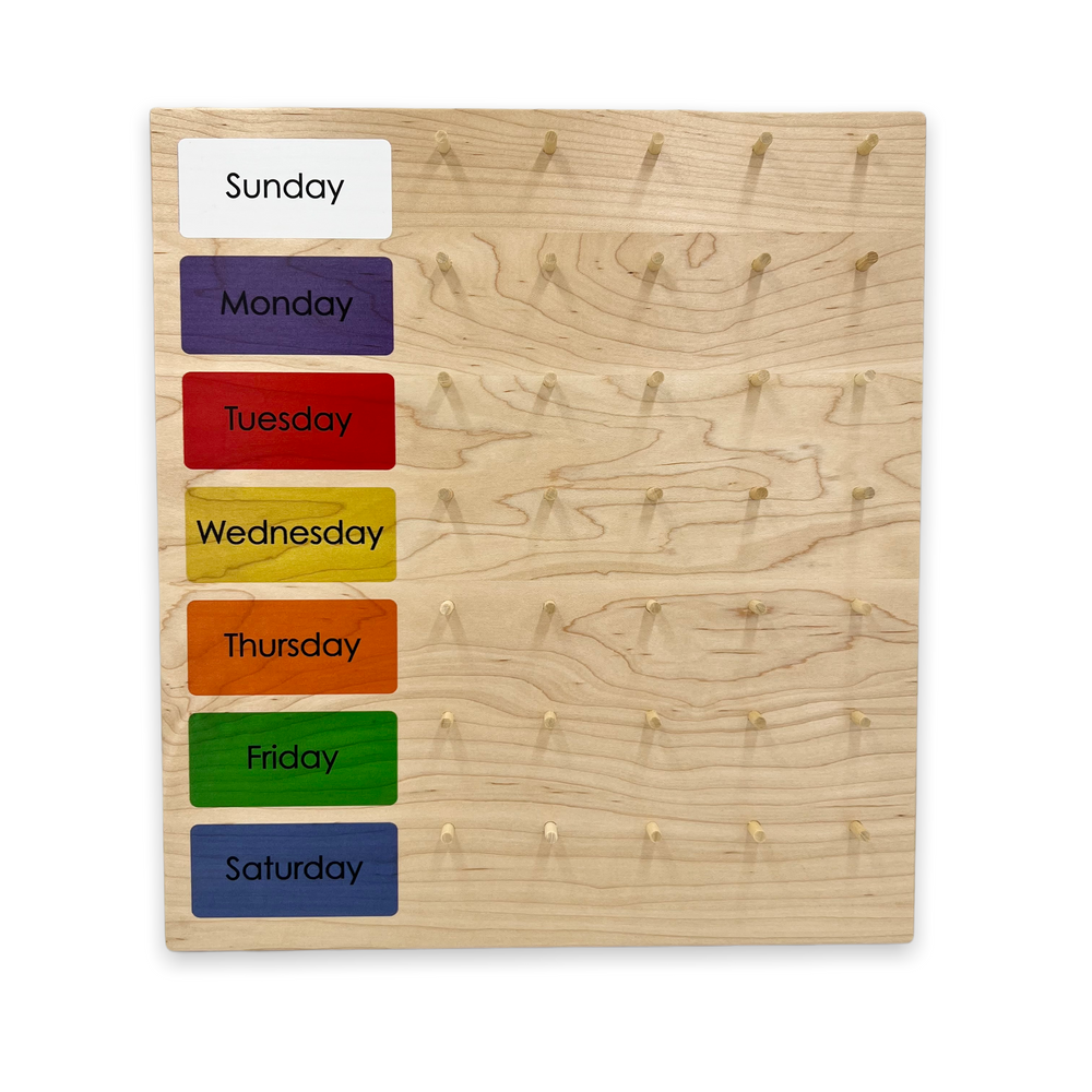 Weekly Chart – Treasures From Jennifer