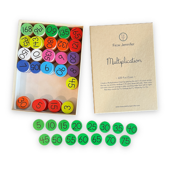 Small Coins - Multiplication Table 15x15 Set – Treasures From Jennifer